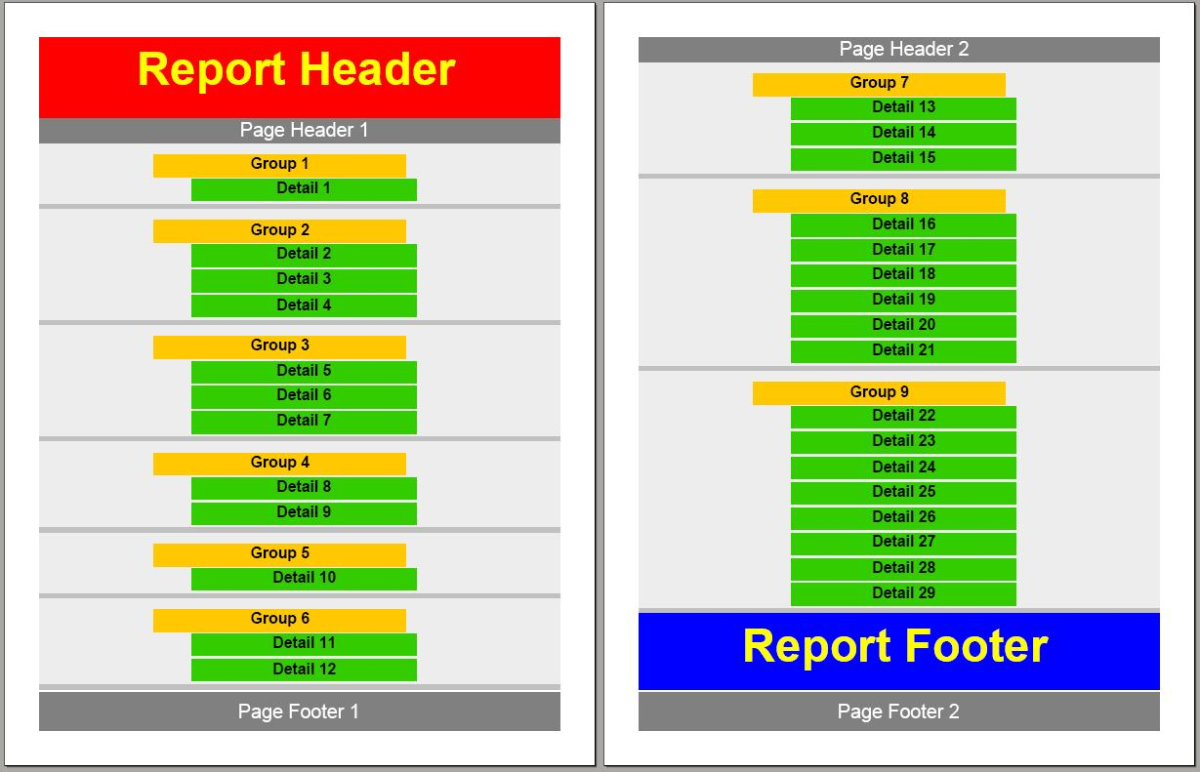 i-net Clear Reports - Help - Basic Concepts
