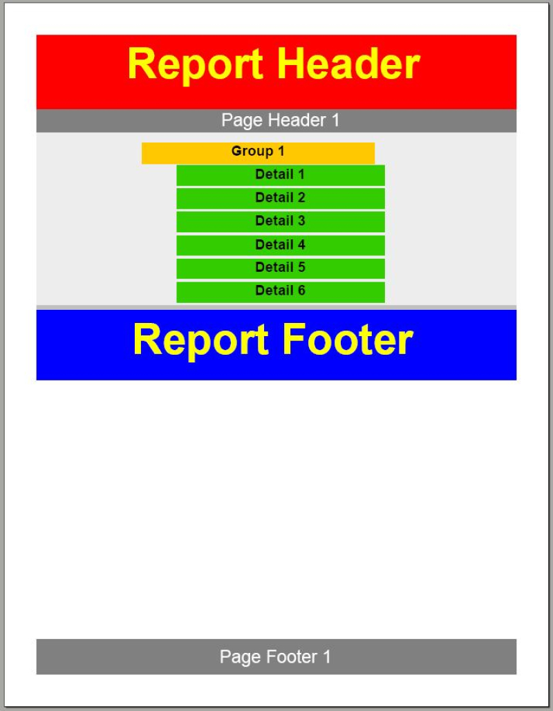 i-net Clear Reports - Help - Basic Concepts